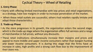 3. Theories of retailing, Retail Life Cycle | PPTX
