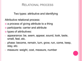 The grammar of experiential meaning | PPTX