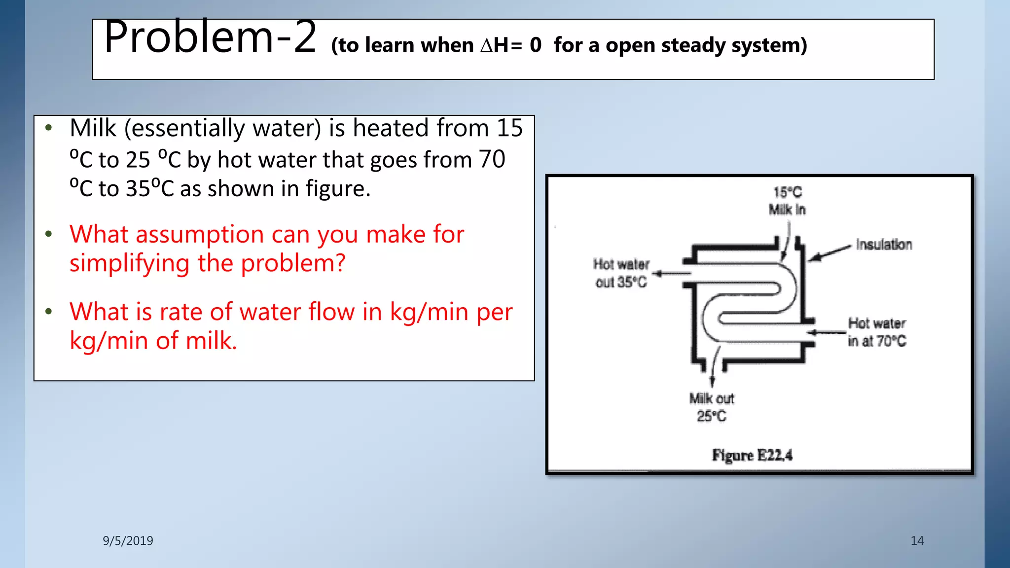 3. chemical process calculations ii | PPTX