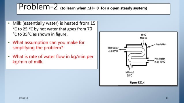 3. chemical process calculations ii | PPTX | Chemistry | Science
