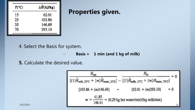 3. chemical process calculations ii | PPTX | Chemistry | Science