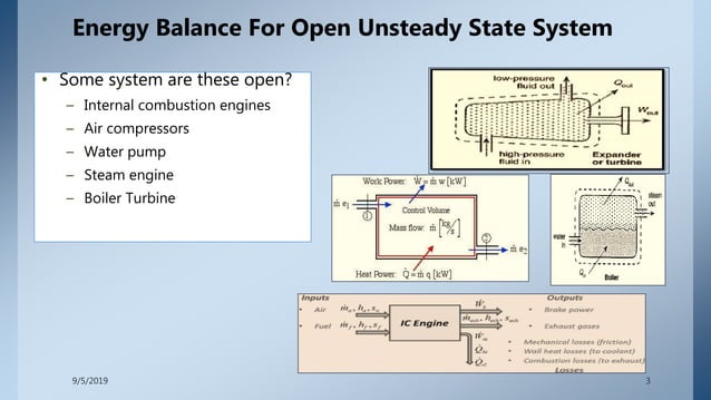 3. chemical process calculations ii | PPTX | Chemistry | Science