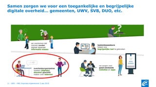 05092019 kanaalstrategie UWV | PPTX