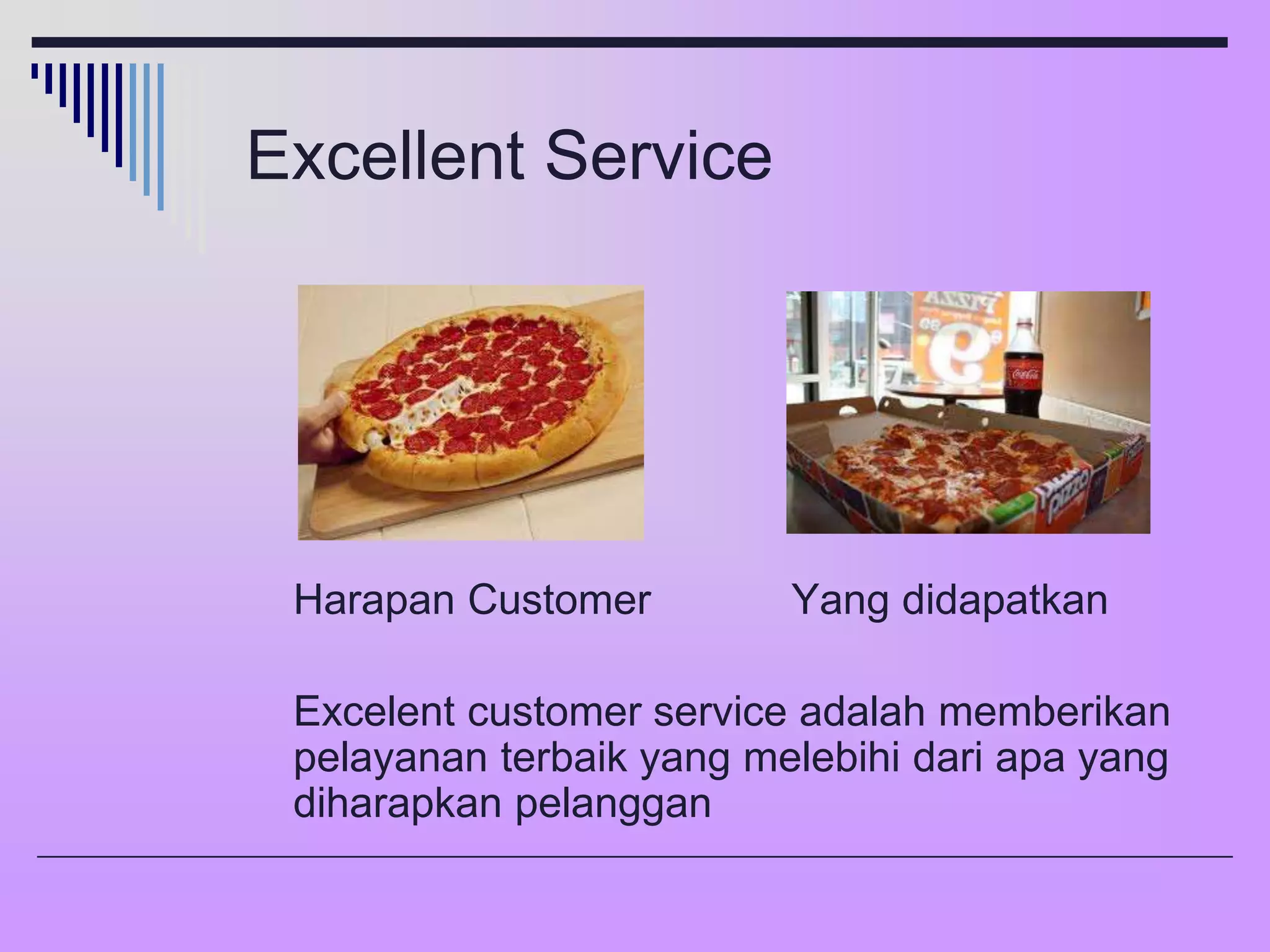 Tipe-tipe Kepribadian Pelanggan dan Cara Penanganan Komplain _Materi ...