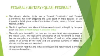 Nature of Indian Constitution | PPTX