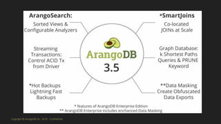 ArangoDB 3.5 Feature Overview Webinar - Sept 12, 2019 | PPT
