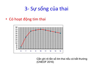 3. Sieu am sang loc thai quy I, GS Michel Collet | PDF
