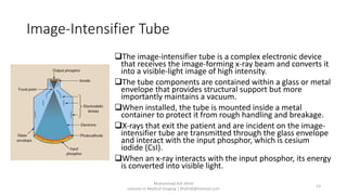 conventional fluoroscopy imaging system | PPT
