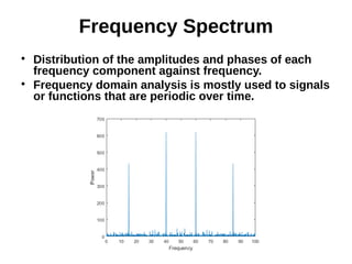 3.Frequency Domain Representation of Signals and Systems | PDF
