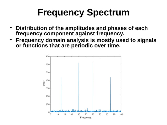 3.Frequency Domain Representation of Signals and Systems | PDF | Physics | Science