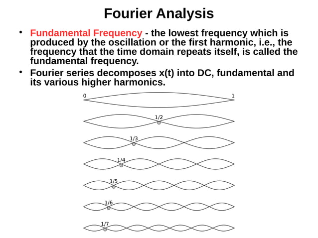 3.Frequency Domain Representation of Signals and Systems | PDF | Physics | Science