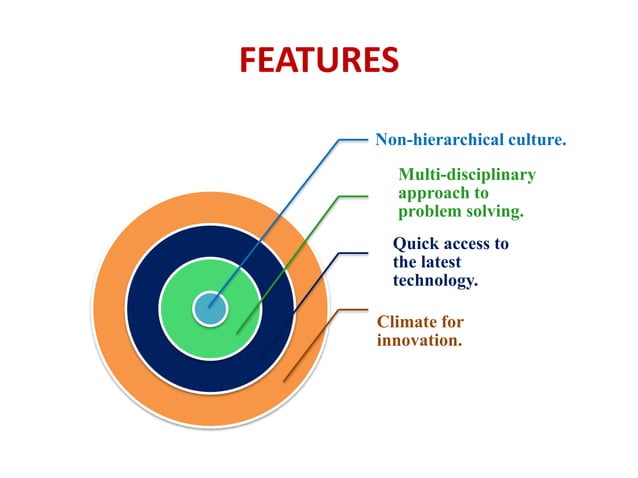 FUNCTIONS OF EXIM BANK | PPTX