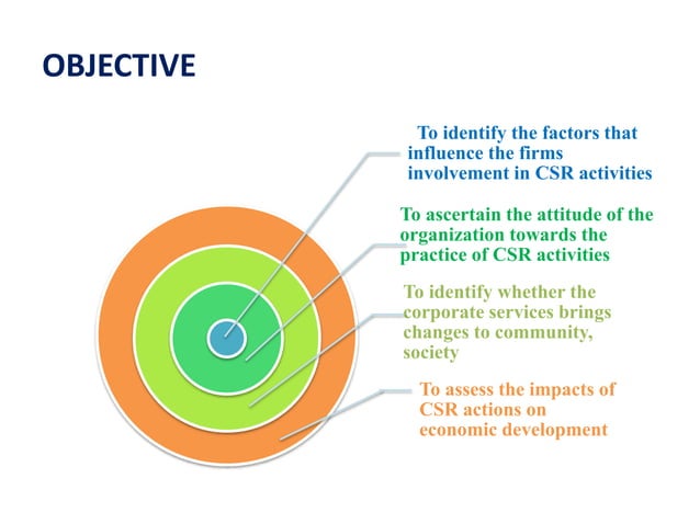 A STUDY ON PHASES OF CSR ACTIVITIES IN PRESENT SCENARIO | PPT