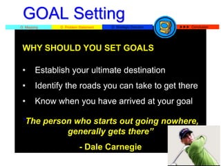 Objective Formulation & Alignment on Coaching Program | PPTX