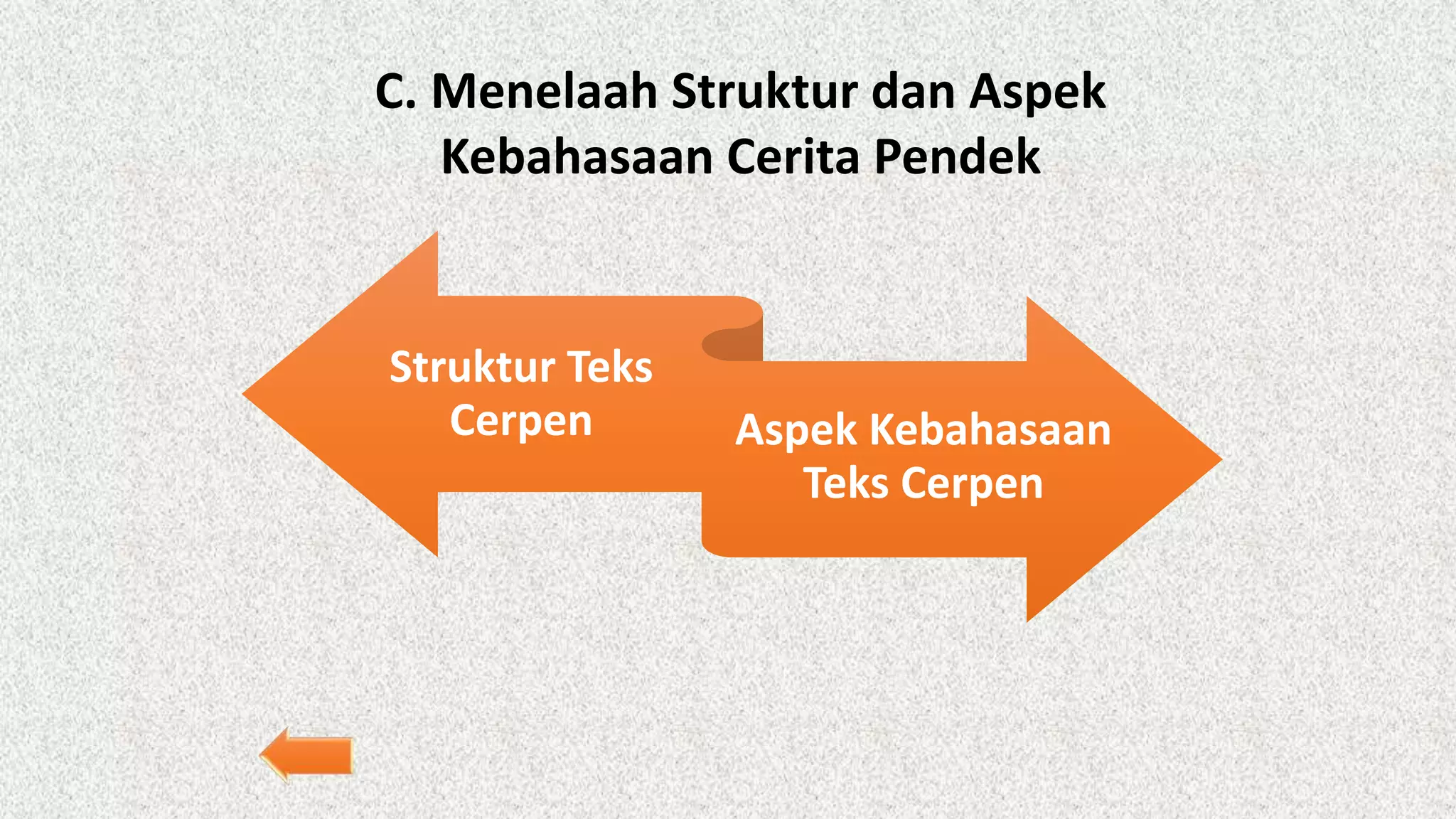 3. teks cerita pendek | PPTX