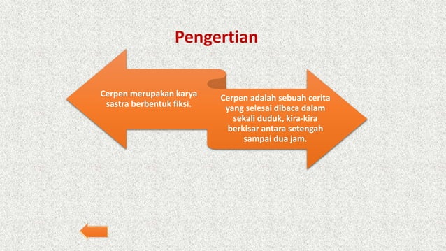 3. teks cerita pendek | PPTX