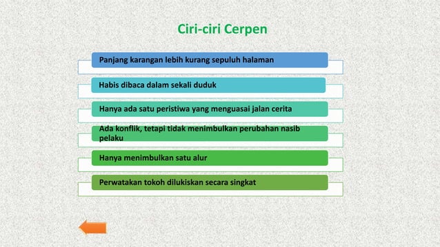 3. teks cerita pendek | PPTX