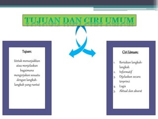 3. teks prosedur (Prosedur Text) | PPTX