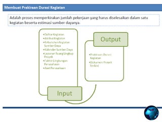 Inisiasi & Perencanaan Proyek _Materi Training "PROJECT MANAGEMENT" | PPT