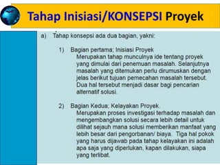 Inisiasi & Perencanaan Proyek _Materi Training "PROJECT MANAGEMENT" | PPT