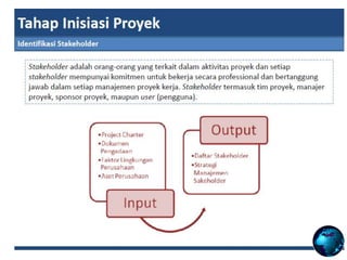 Inisiasi & Perencanaan Proyek _Materi Training "PROJECT MANAGEMENT" | PPT