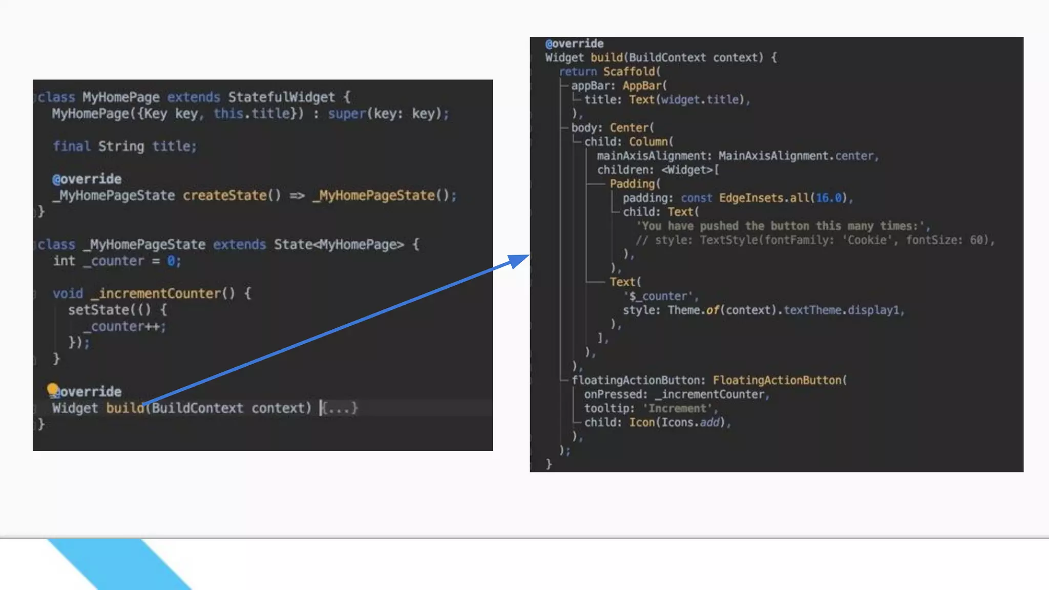 Developing Cross platform apps in flutter (Android, iOS, Web) | PPT Developing Cross platform apps in flutter (Android, iOS, Web) | PPT