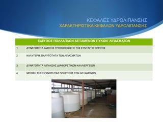 Σύγχρονος εξοπλισμός για την εφαρμογή υδρολίπανσης στις υδροπονικές ...