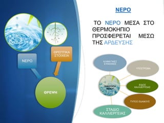 Σύγχρονος εξοπλισμός για την εφαρμογή υδρολίπανσης στις υδροπονικές ...