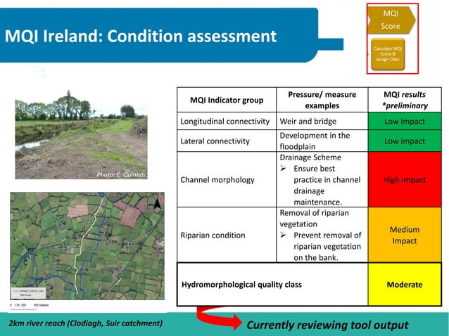 3. Catchment Management of Irish rivers and the role of hydromorphology ...