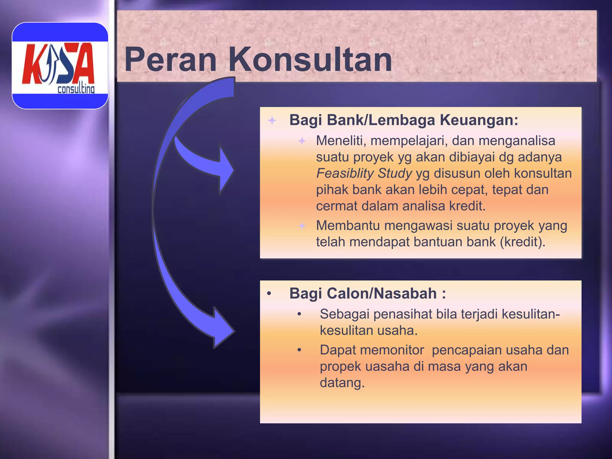 Materi Credit Analysis _Materi Training KREDIT PERBANKAN | PPT