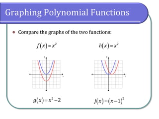 3.4 Polynomial Functions and Their Graphs | PDF