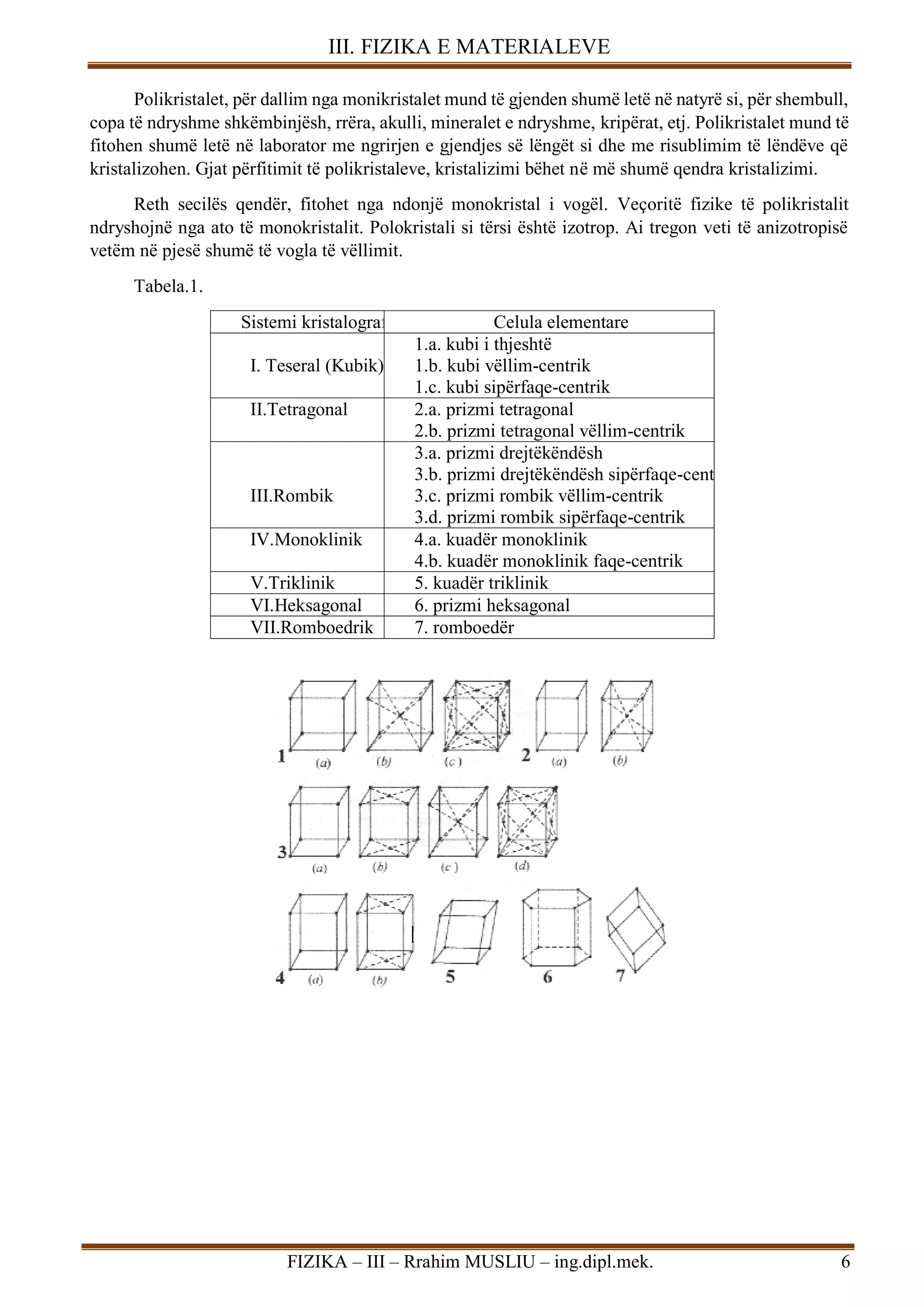 3. fizika-e-materialeve | PDF