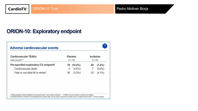 ORION-10 Trial | PPT