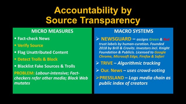 I4ADA 2019 - Accountability, Social Media & Journalism | PPT