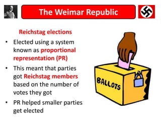 Hitler and Nazi Germany - the weimar republic | PPTX