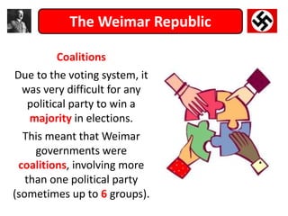 Hitler and Nazi Germany - the weimar republic | PPTX
