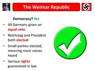 Hitler and Nazi Germany - the weimar republic | PPTX
