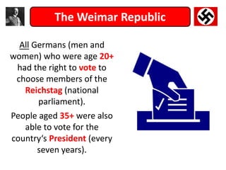 Hitler and Nazi Germany - the weimar republic | PPTX