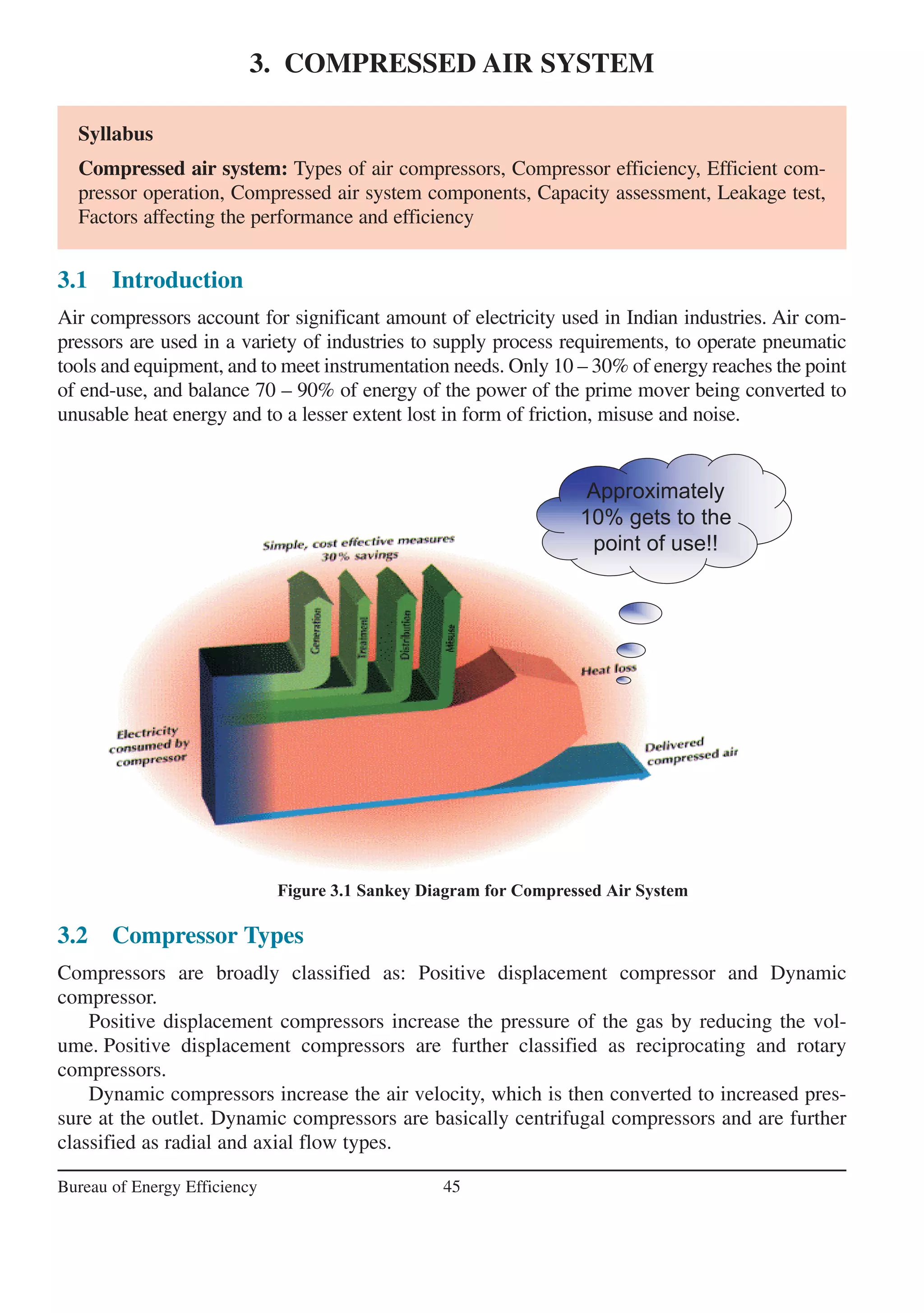 Compressed air_system ( chapter complete ) | PDF