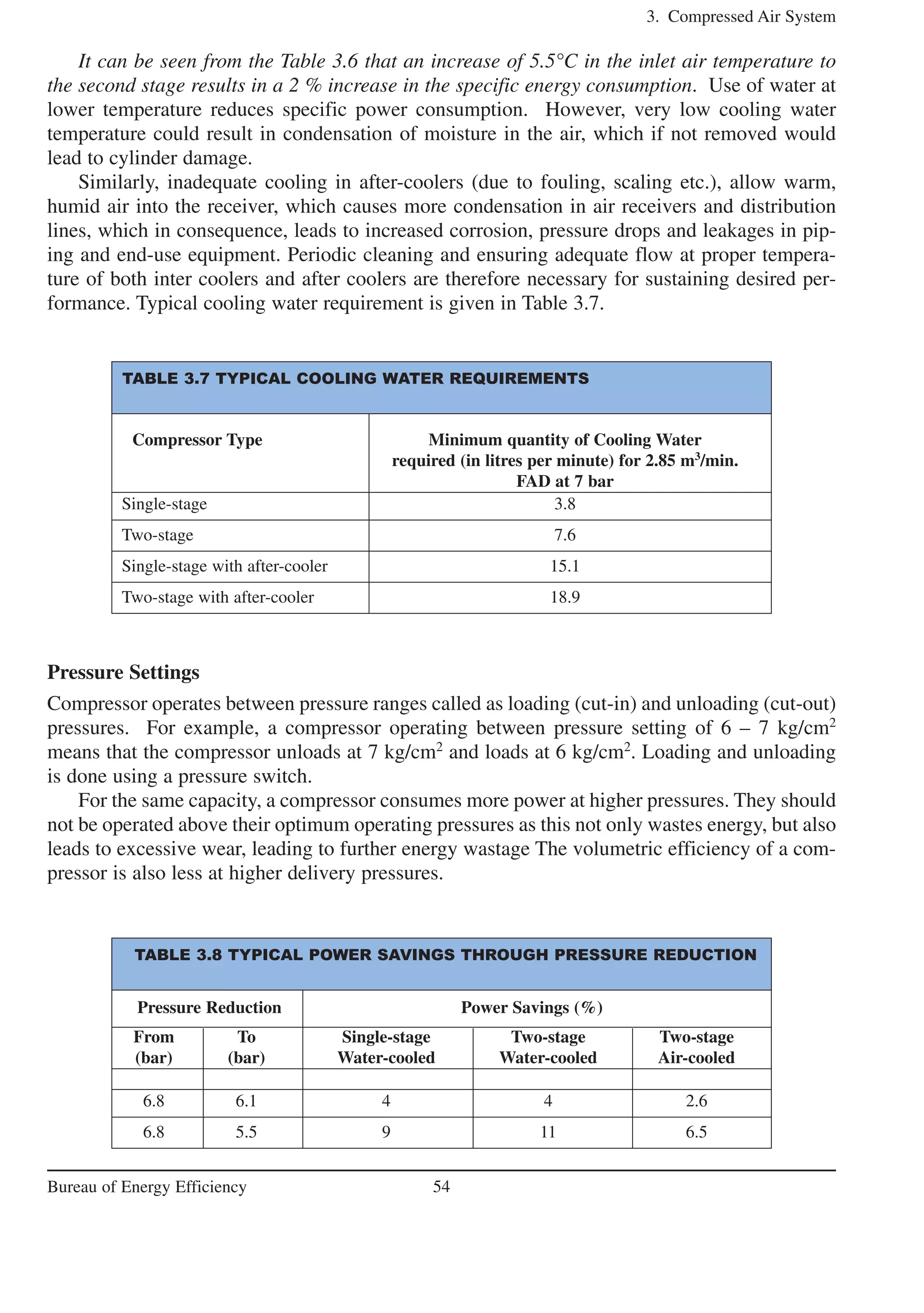 Compressed air_system ( chapter complete ) | PDF