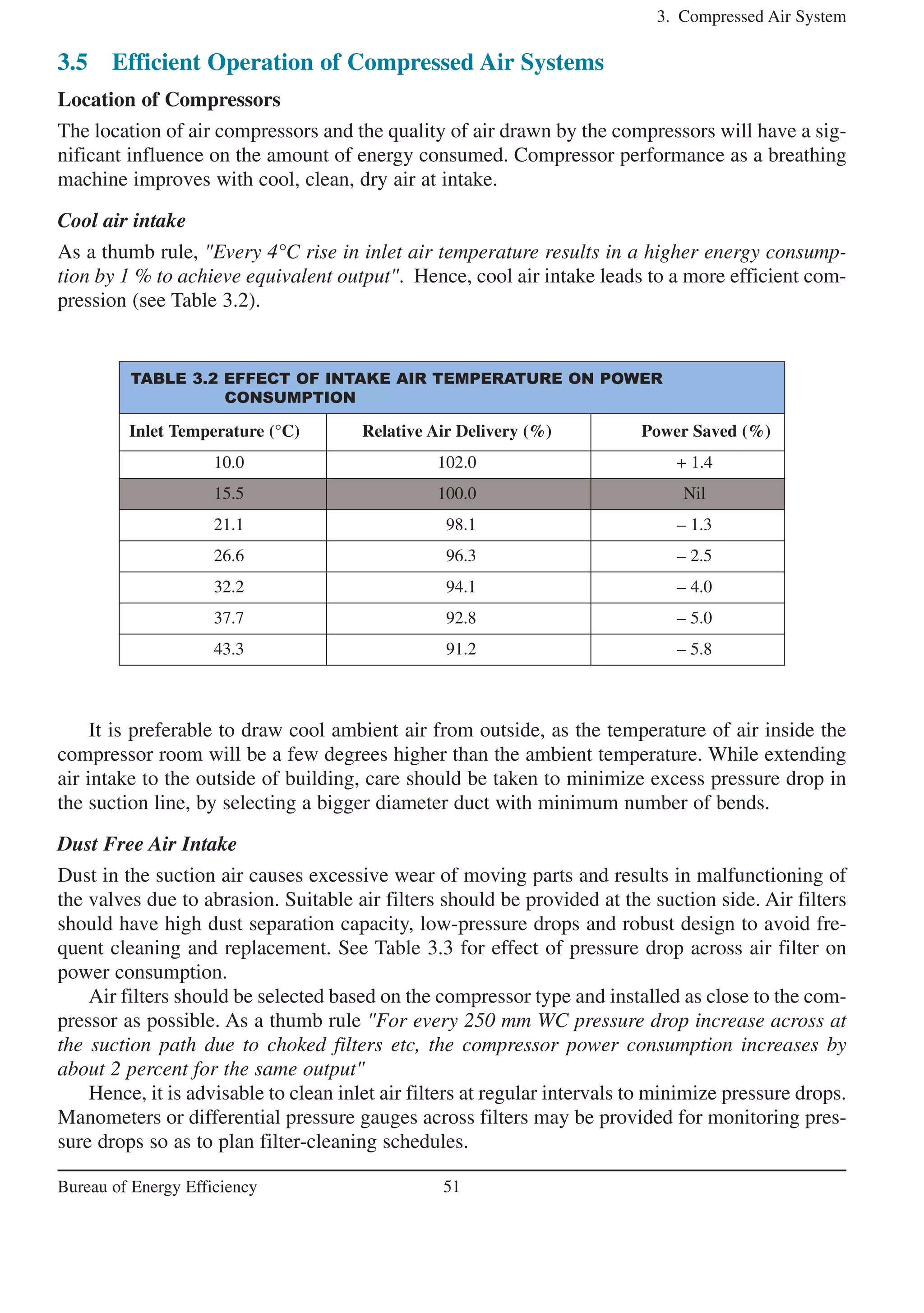 Compressed air_system ( chapter complete ) | PDF