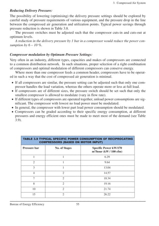 Compressed air_system ( chapter complete ) | PDF