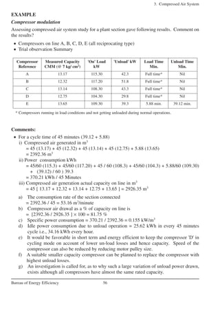 Compressed air_system ( chapter complete ) | PDF