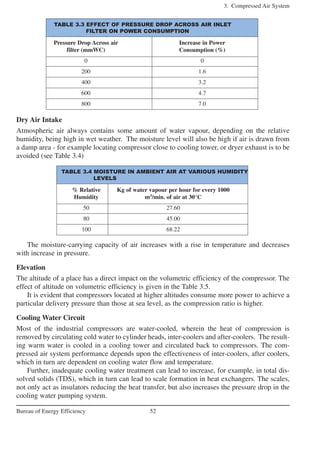 Compressed air_system ( chapter complete ) | PDF