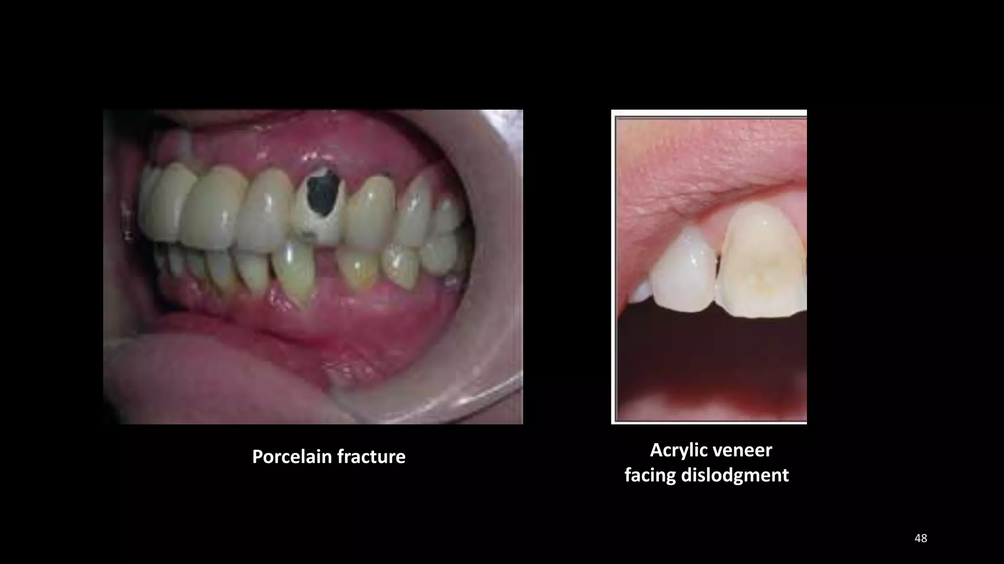 Aesthetic problem solving part 1 | PPT