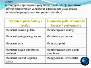 Competency Analysis _ Materi Training | PPTX