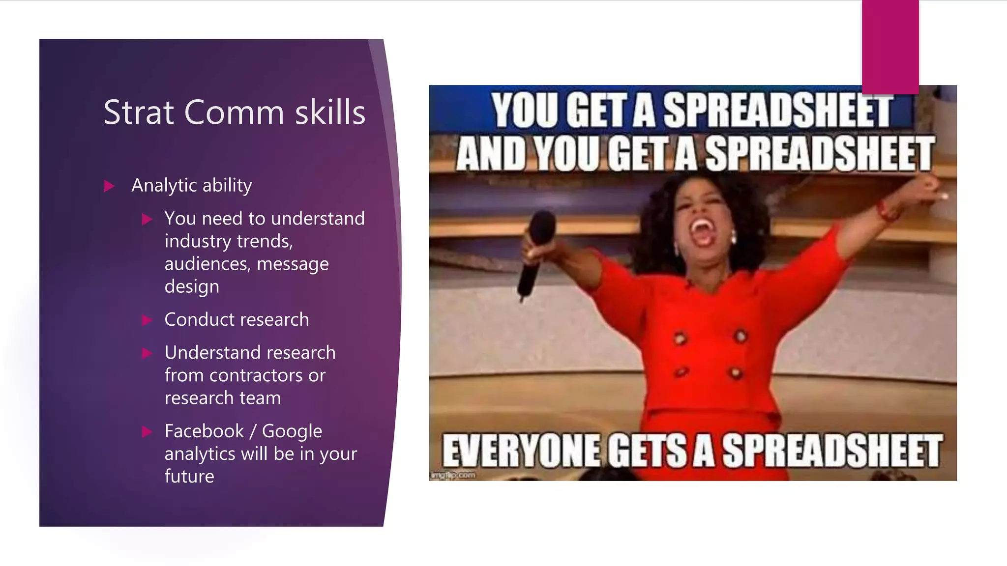 Introduction to Strategic Communication | PPTX