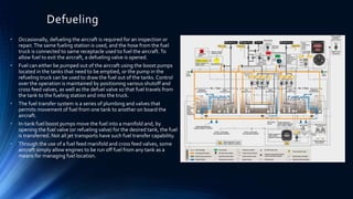 Fuel Systems | PPTX