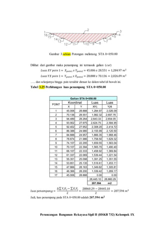 3.6 cut and fill + contoh perhitungan | DOCX