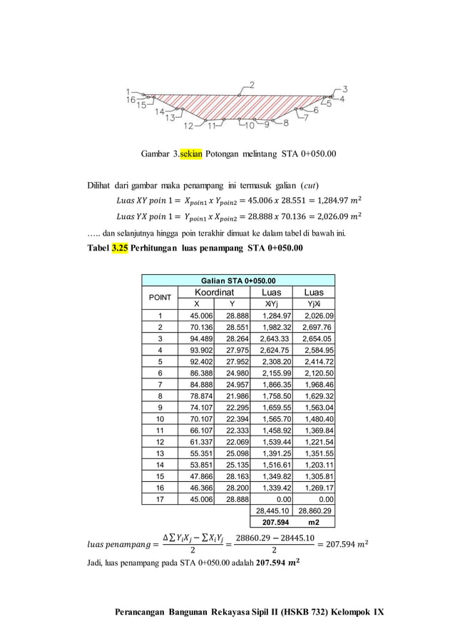 3.6 cut and fill + contoh perhitungan | DOCX